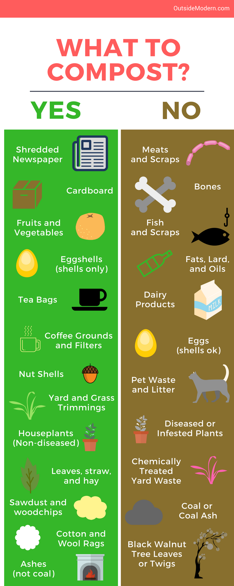 How To Use A Tumbling Composter OutsideModern